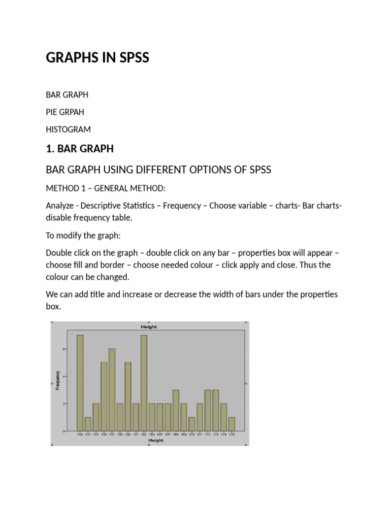 Graphs in SPSS | PDF