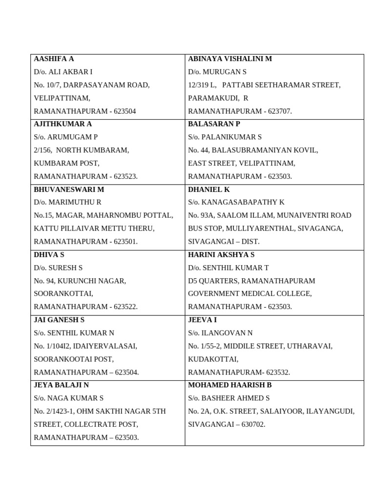 II Year ECE 2023 - 2027 Batch | PDF