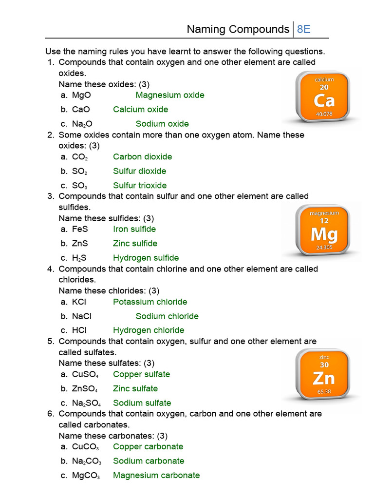 Naming Chemical Compounds Guide | PDF | Oxide | Chloride