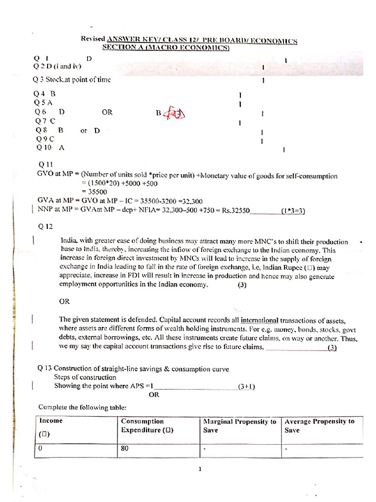 Pre Board 1 Answer Key | PDF