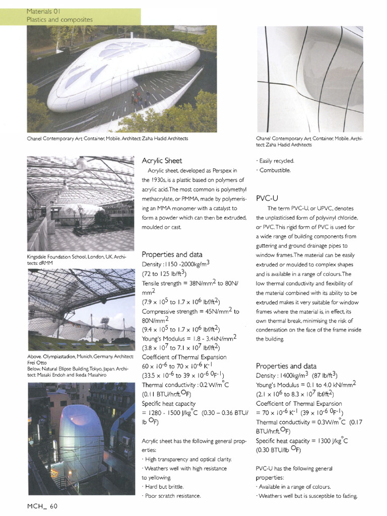60_handbookModern-Construction-Handbook | PDF | Fiberglass | Plywood