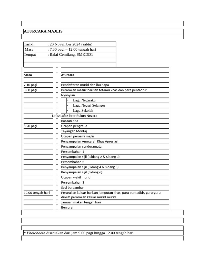 Aturcara Majlis | PDF