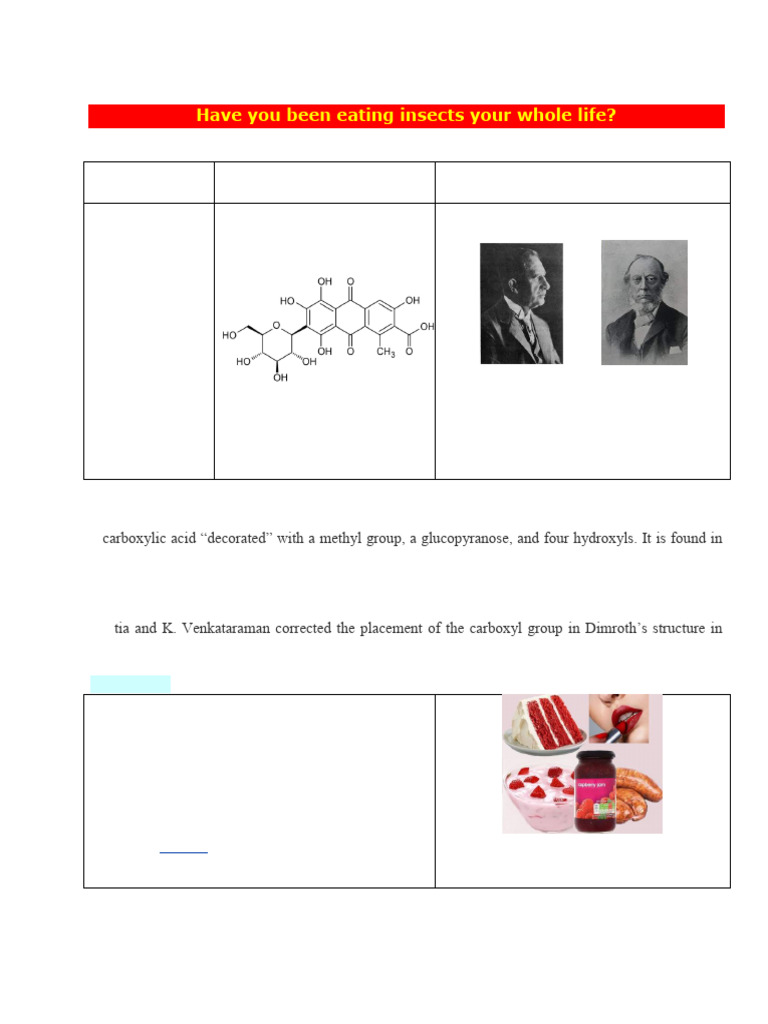 Carminic Acid: Biosynthesis and Uses | PDF