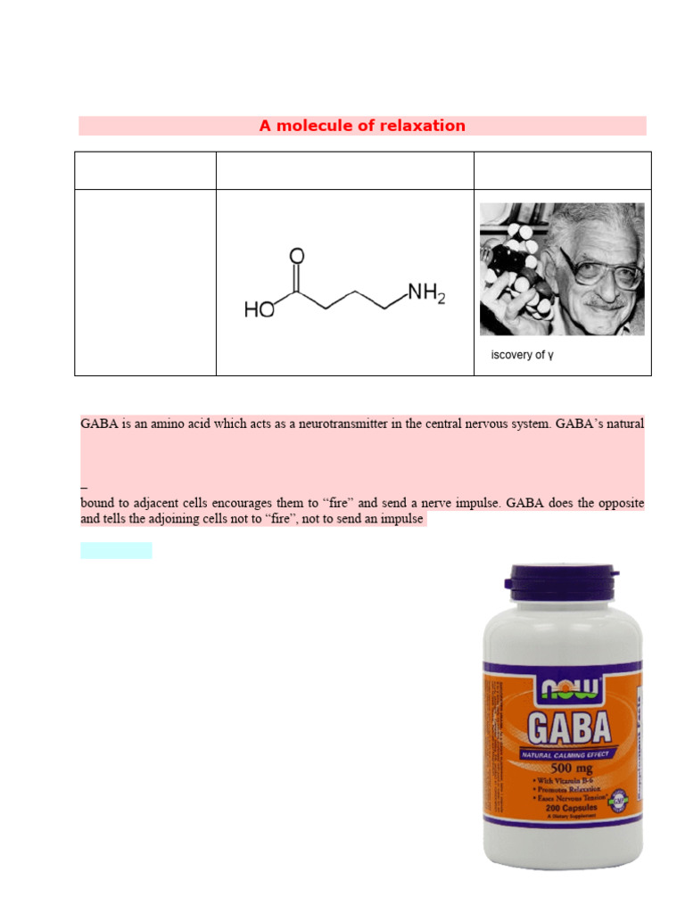 Molecules of Week - GABA | PDF