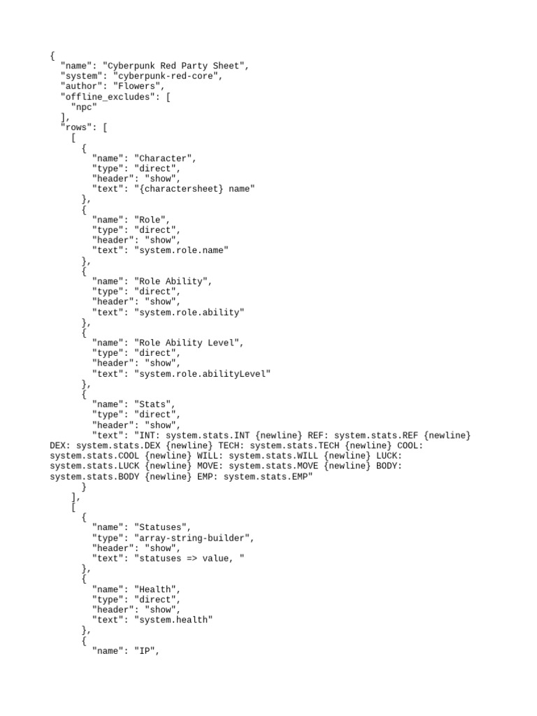 Cyberpunk Red Party Sheet | PDF