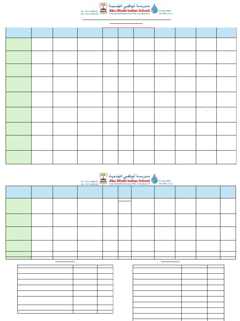 Cbse Practical Time Table January | PDF