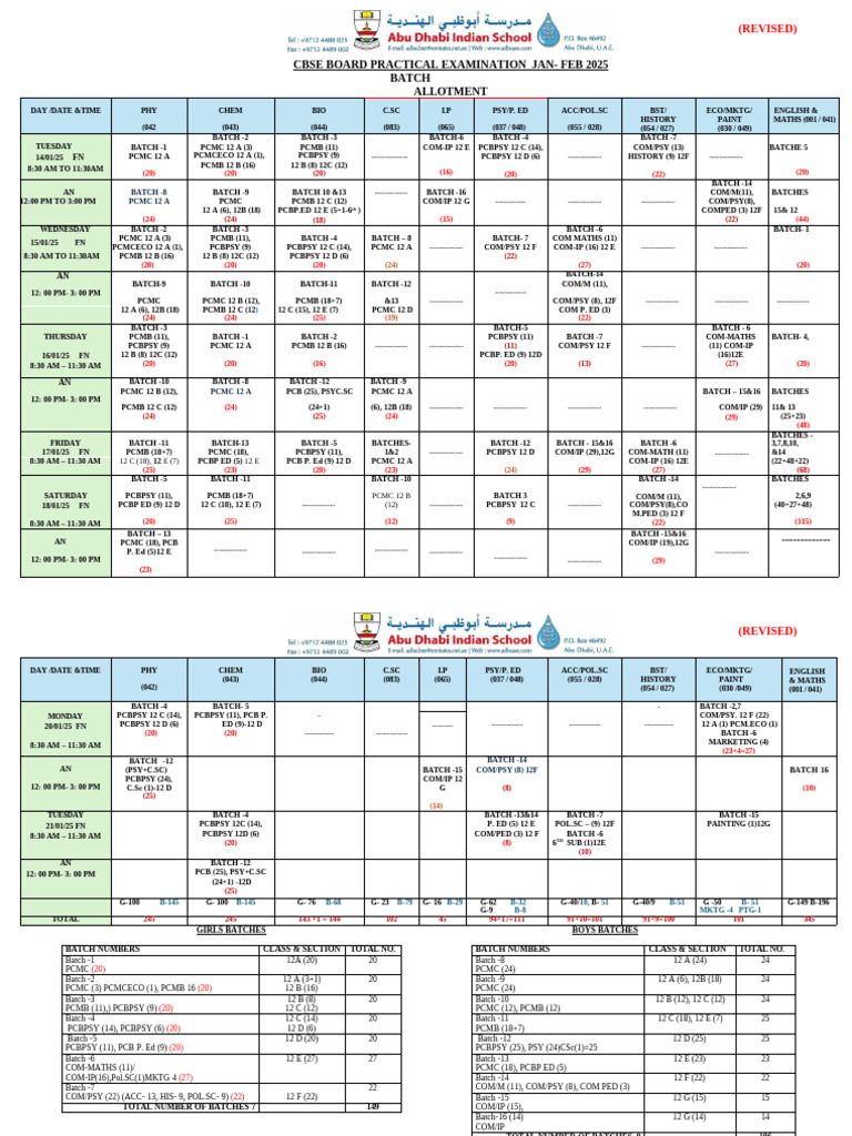 Cbse Practical Time Table January | PDF