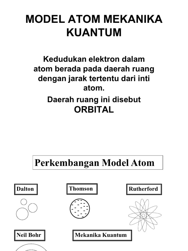 Model Atom Mekanika Kuantum | PDF | Metode & Bahan Ajar | Sains & Matematika