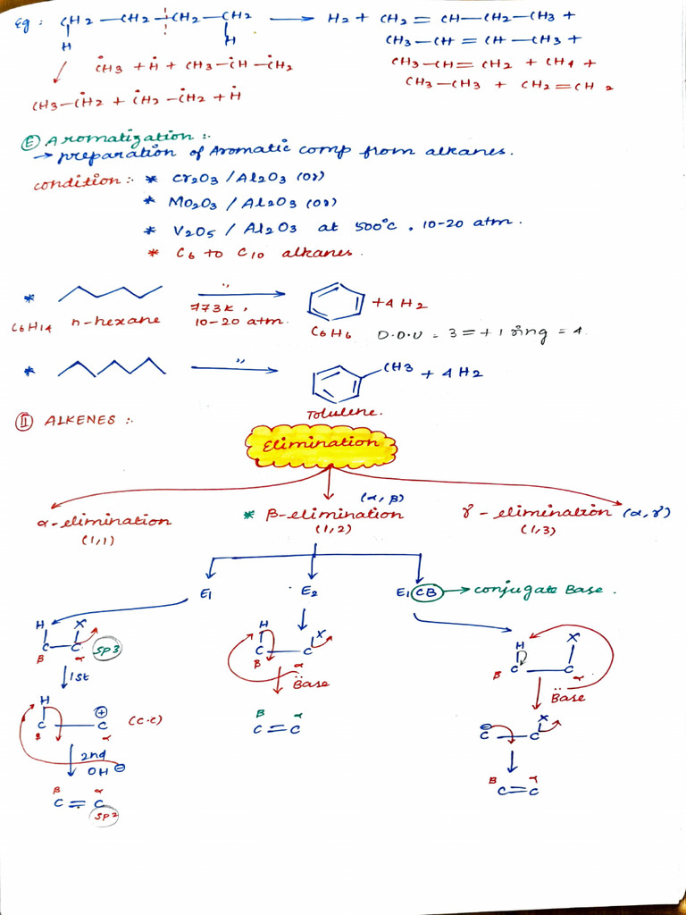 Alkene | PDF
