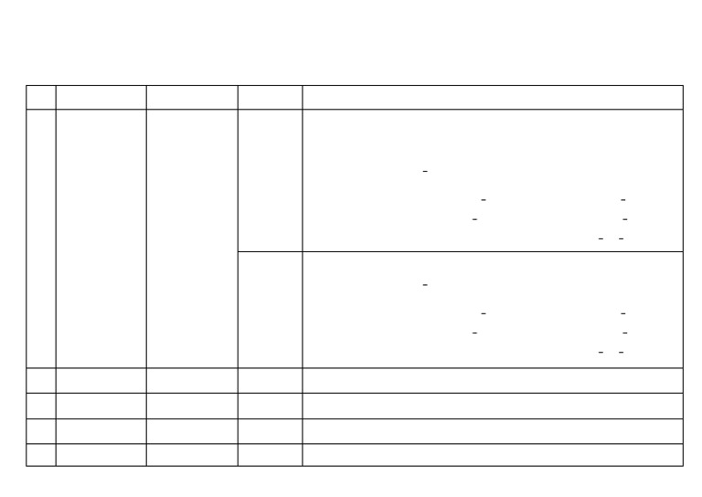 Approved Maintenance Training Organization | PDF | Airbus | Aircraft