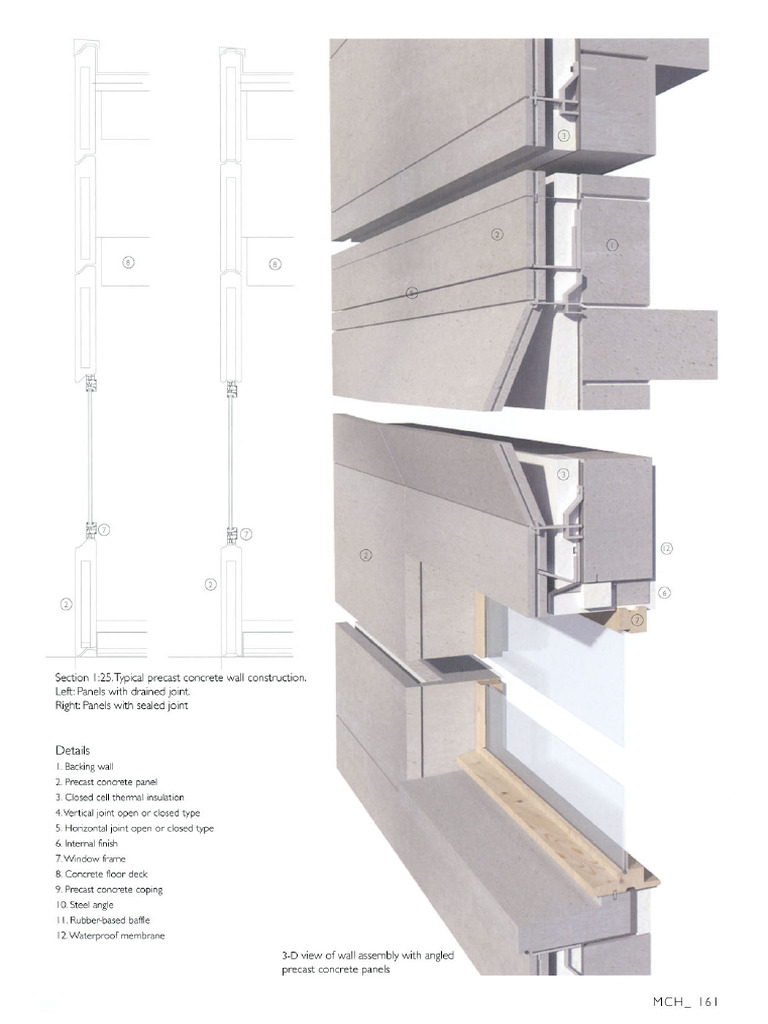 160 HandbookModern Construction Handbook | PDF | Wall | Precast Concrete