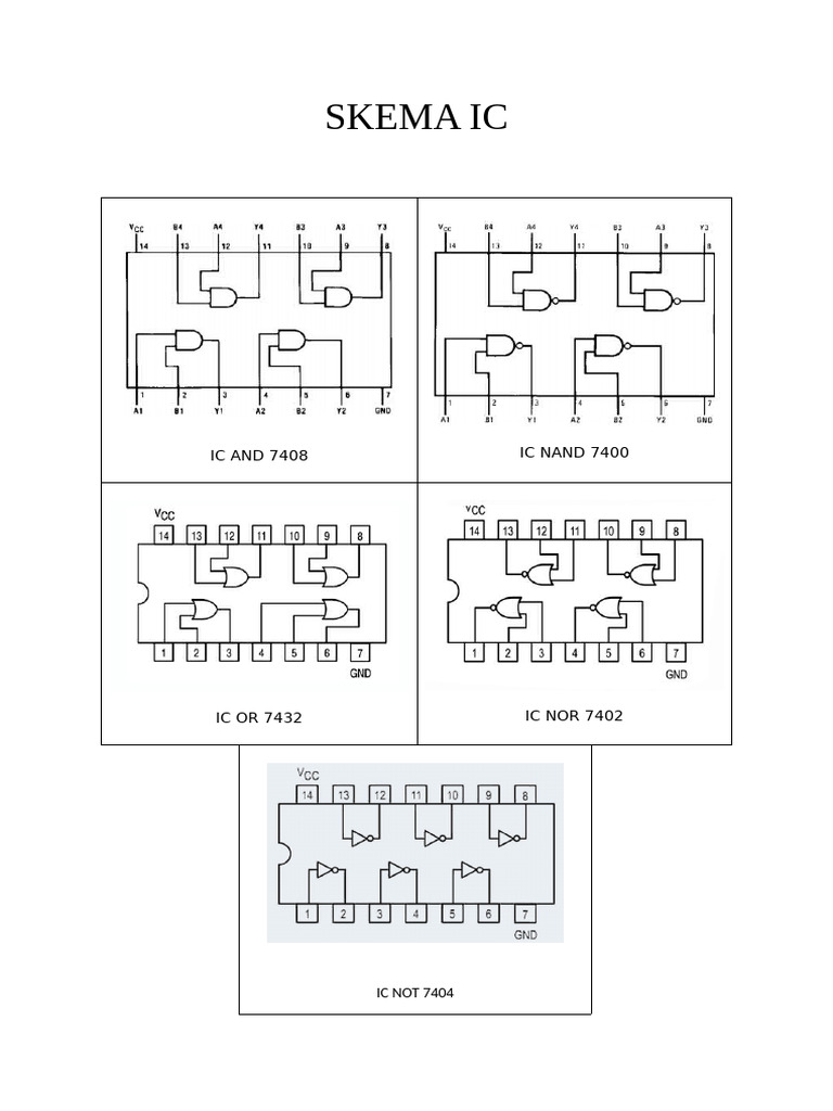 Skema IC | PDF