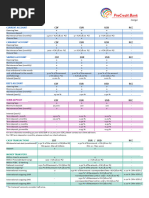 Standard Chartered Bank Tariff Guide 2025 | PDF | Overdraft | Banks