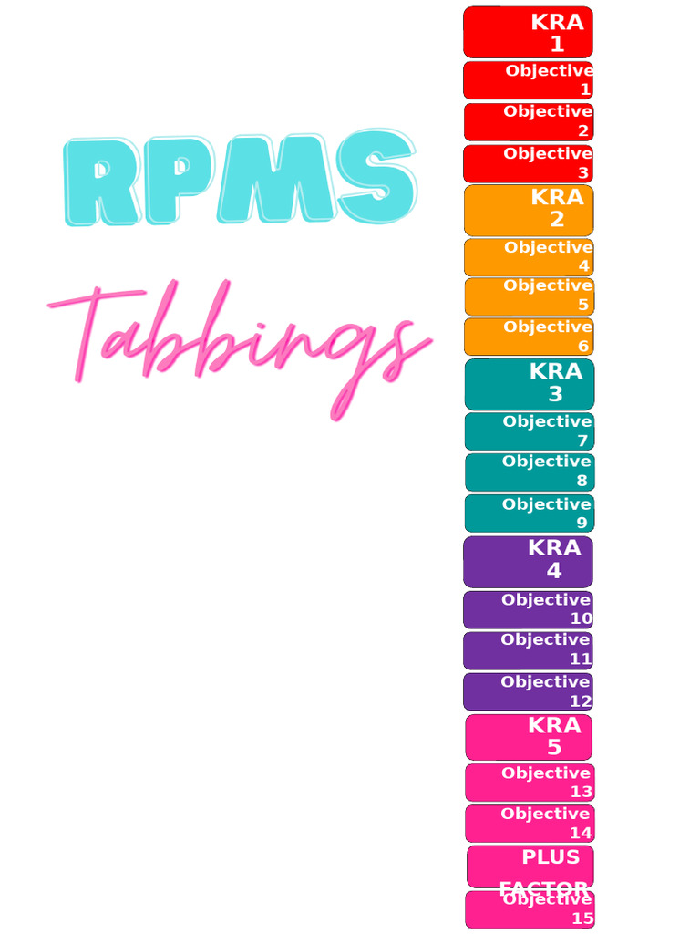 Tabbings New | PDF