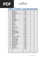 Inventory Stock Bar 2025 | PDF | Drink | Snack Food