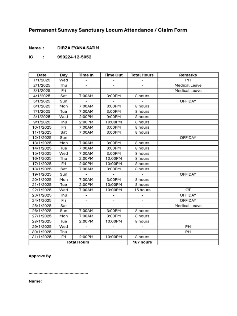 Sunway Sanctuary Locum TimeSheet Dirza Jan25 | PDF