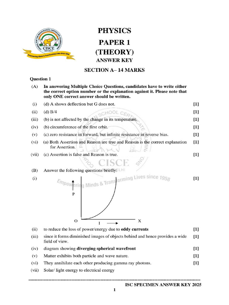 ISC Sample Paper Solution 2025 | PDF
