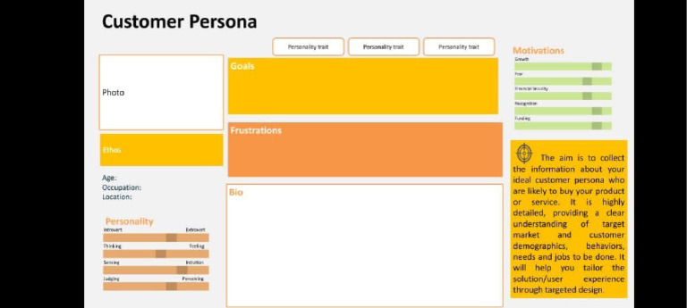 customer persona | PDF