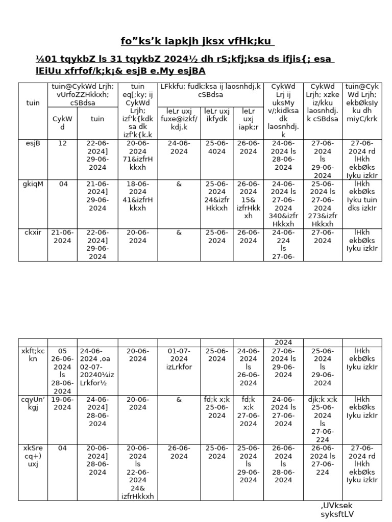 Sanchari Juli2024 | PDF