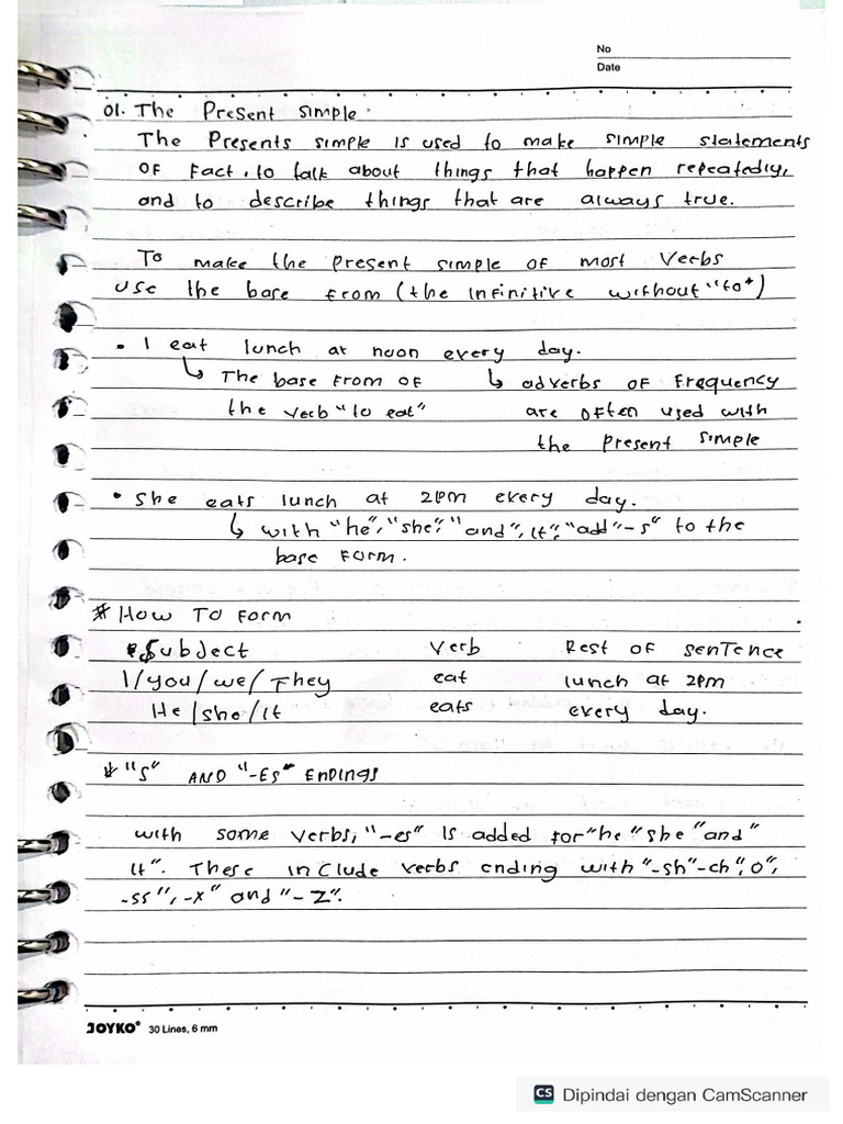 Nadia Putri Abas (511424073) | PDF