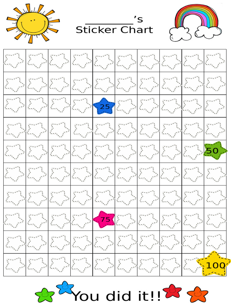 Starstickerchart | PDF