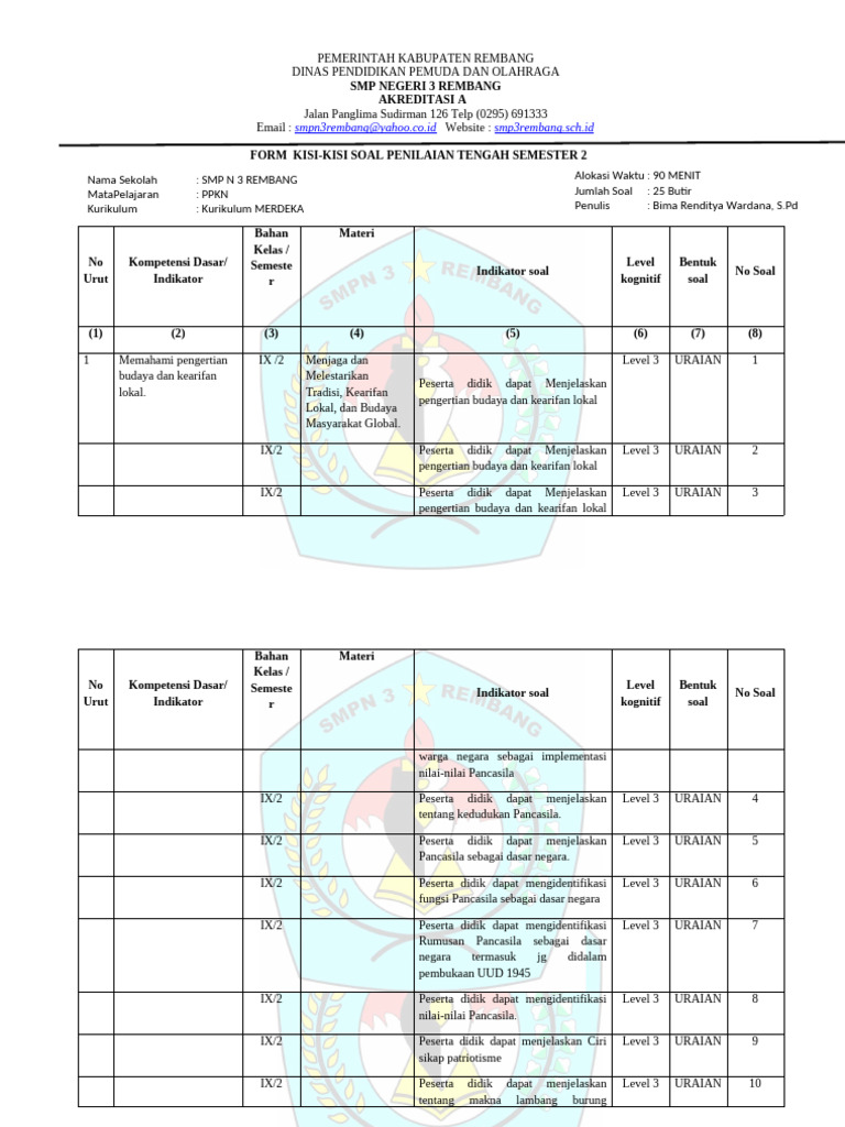 Kisi-Kisi Asts 2 KLS 9 | PDF