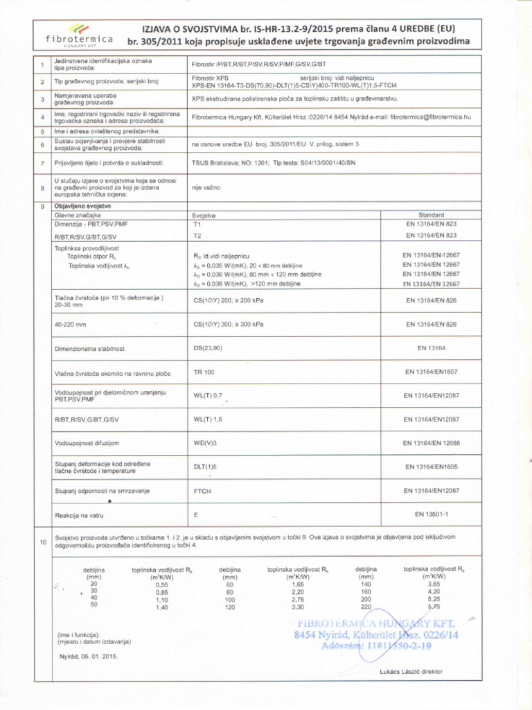 XPS 2015 Izjava o Svojstvima - HR | PDF