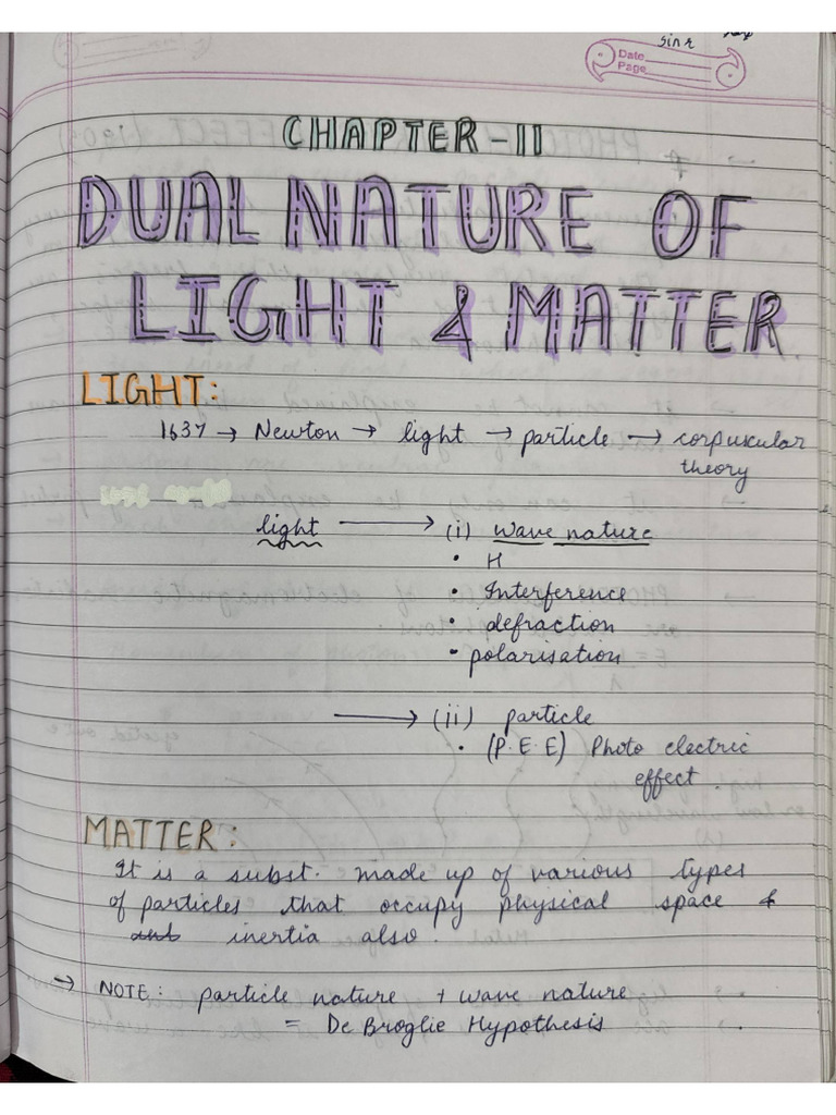 Chapter - 11 DUAL NATURE OF LIGHT & MATTER | PDF