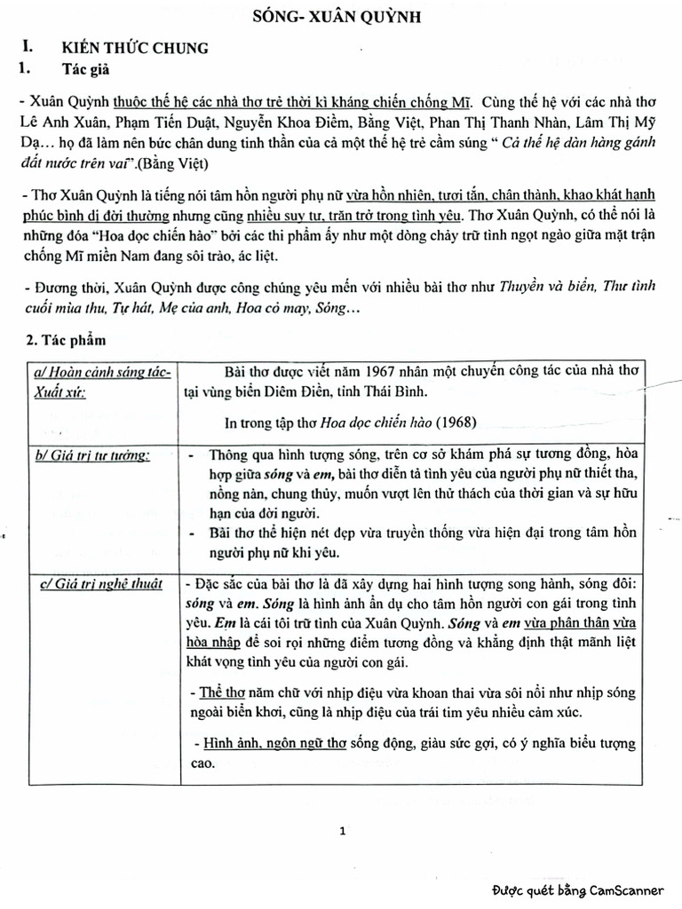 Sóng - Xuân Qu NH | PDF