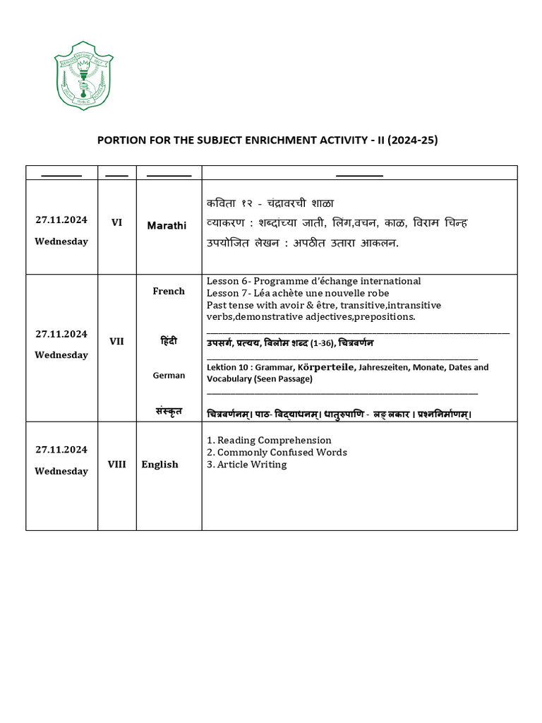 Subject Enrichment Activity II | PDF