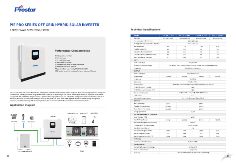Prostar PIE PRO Series Off Grid Hybrid Solar Inverter 1500W-3500W ...
