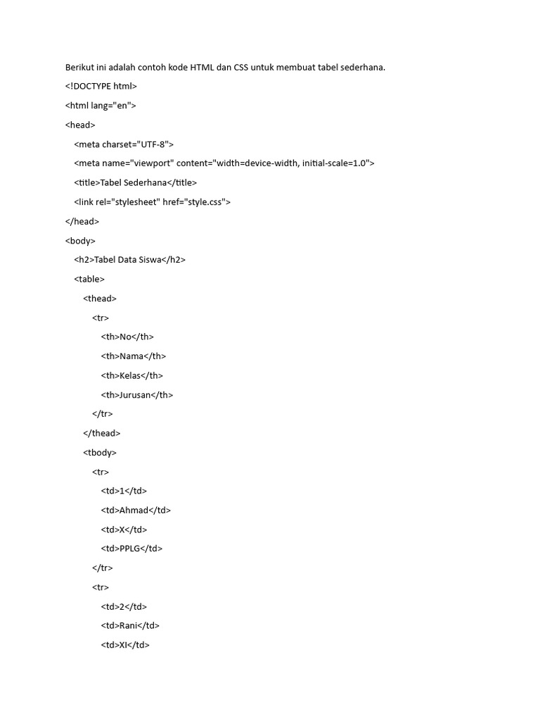 Membuat Tabel Dan List | PDF