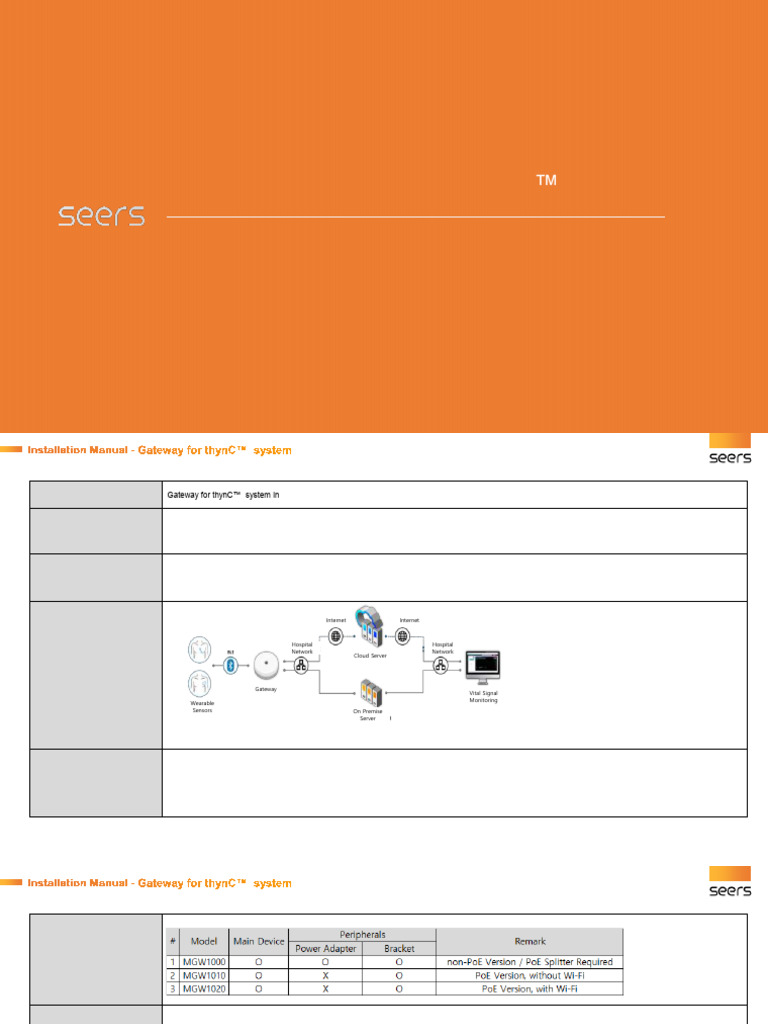(SEERS) Thync Gateway Installation Manual - May 2024 | PDF | Ip Address | Computer Network