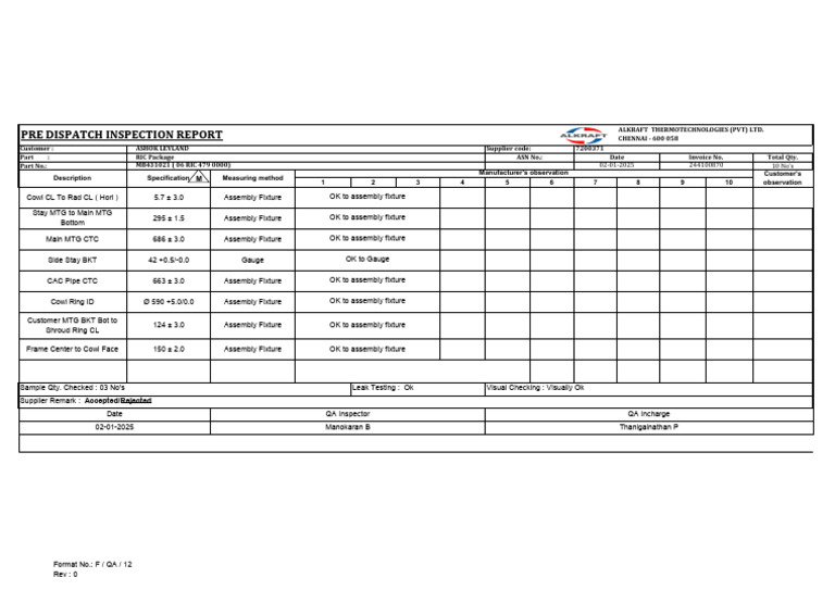 Pre Dispatch Inspection Report | PDF