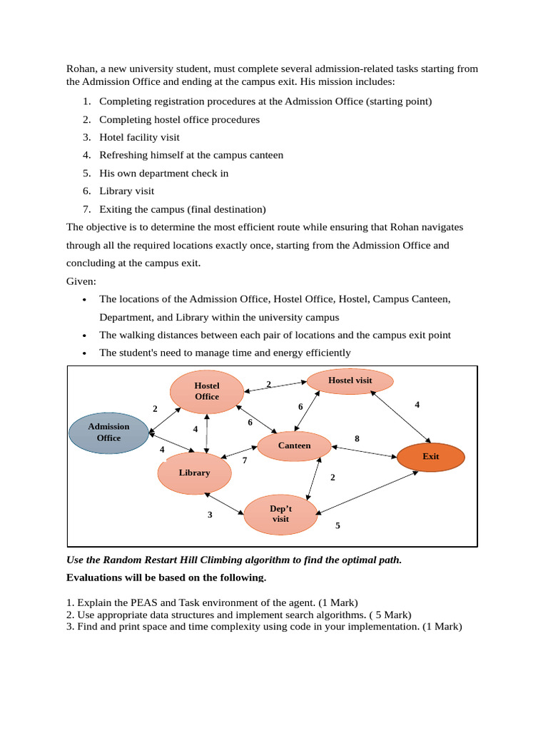 Problem Statement - 23 | PDF
