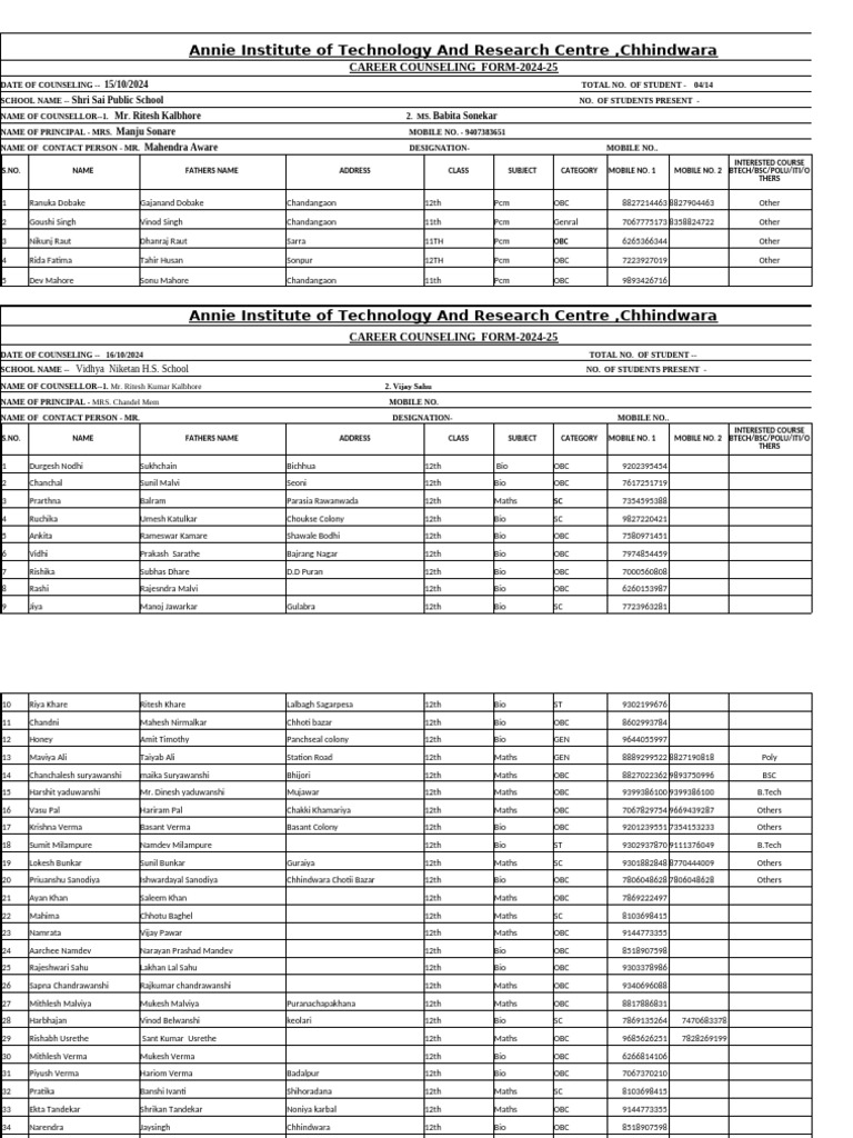Counseling Data List | PDF