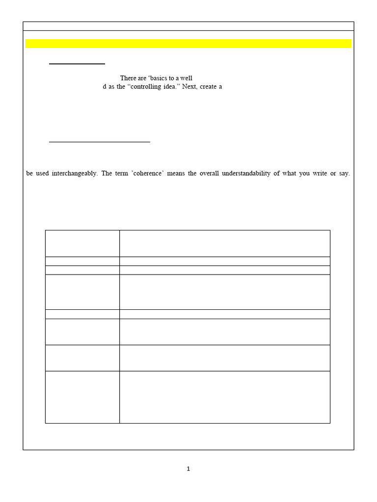 Well-Written Text: Organization & Coherence | PDF | Paragraph ...