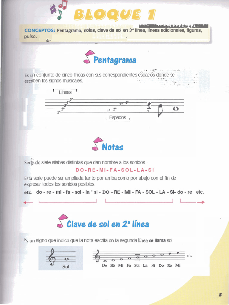 Fundamentos de Notación Musical y Ritmo | PDF | Tempo | Intervalo (música)