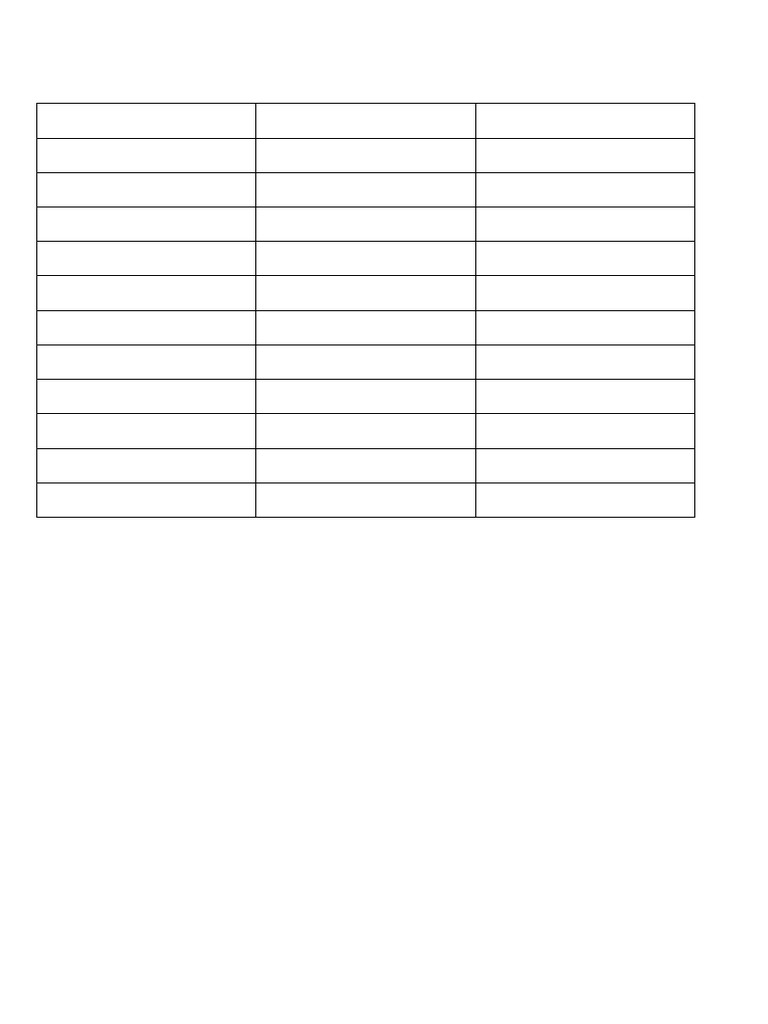 Aramco Operational Calendar 2025 | PDF