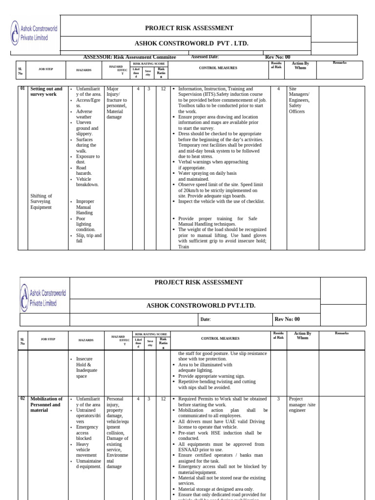 EHS HIRA | PDF | Occupational Safety And Health | Personal Protective ...
