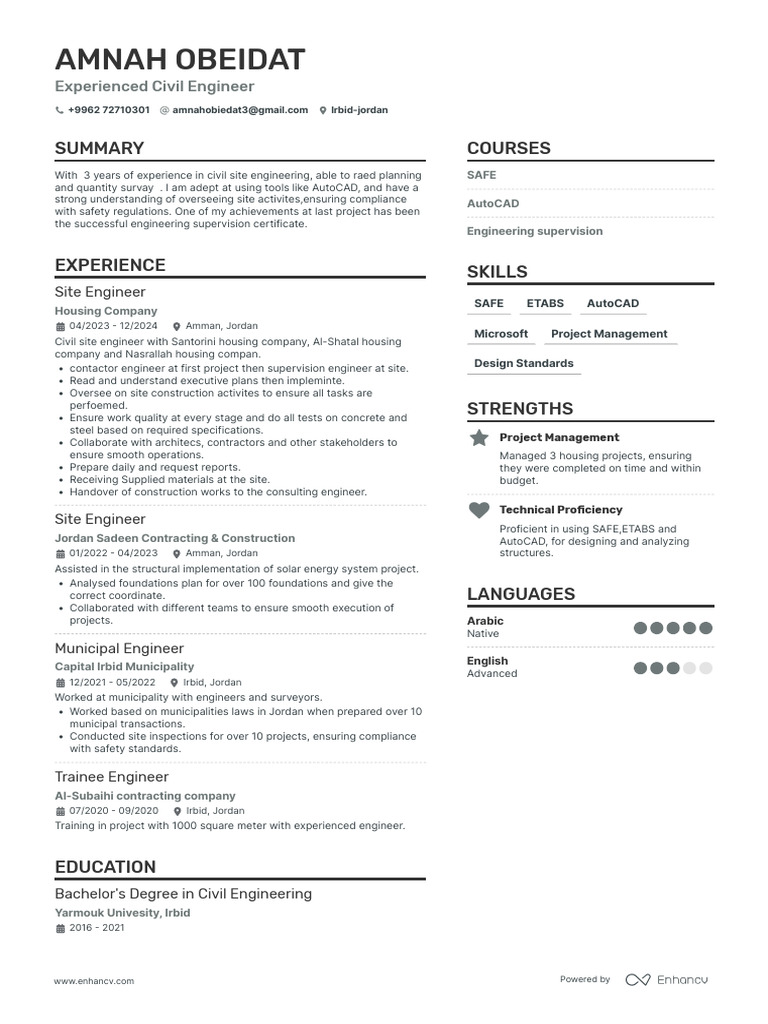 AmnahObeidatResume | PDF | Engineer | Project Management