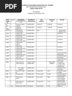 A.4A Registry of Semi Expendable Property Issued LV | PDF | Design ...