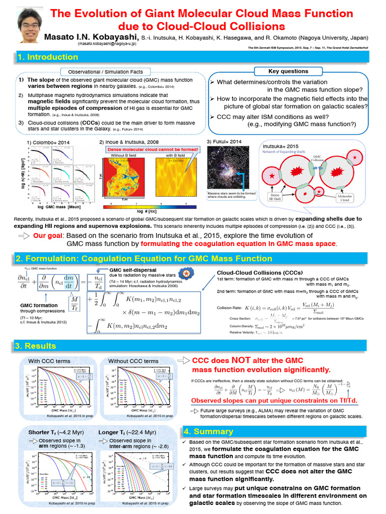 Kobayashi Et Al. - 2015 - The Evolution of Giant Molecular Cloud Mass ...