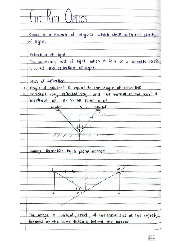 Ray Optics Notes | PDF
