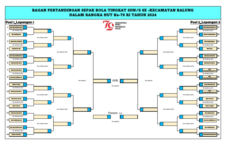 Bagan Pertandingan - Sepak Bola HUT 79 Kecamatan BALUNG | PDF