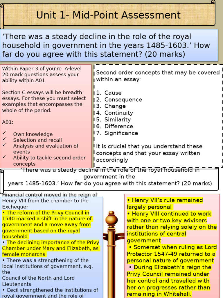 A-Level History Essay Guide | PDF | Essays | Question