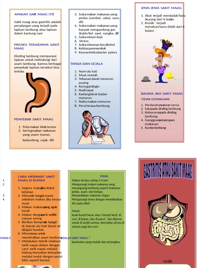 Gejala dan Penanganan Sakit Maag | PDF