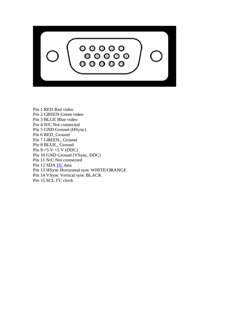 Conector VGA | PDF
