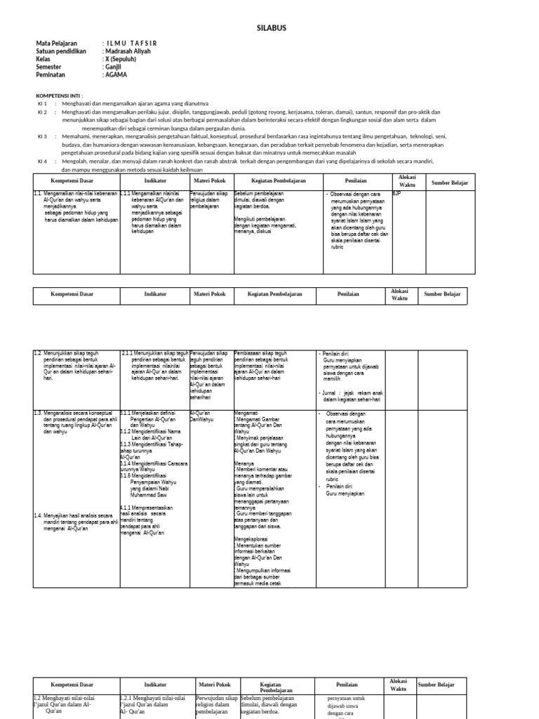 SILABUS K13 - Ilmu Tafsir - X GSL | PDF