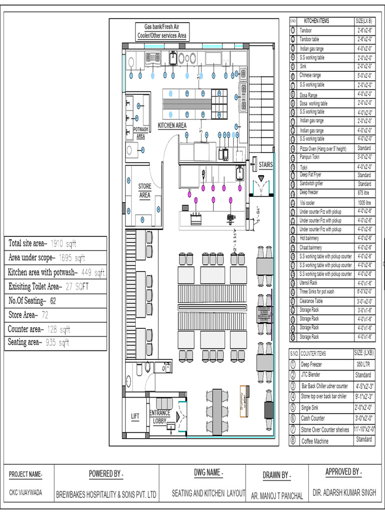 Kitchen and Seating Layout Design | PDF | Home | Food And Drink Preparation